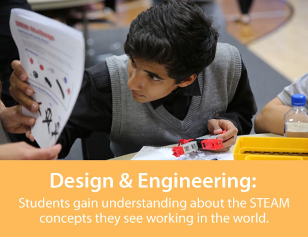 STEAM Lab | Ricoh América Latina