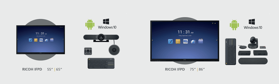 Ricoh Connected Workplace | Ricoh América Latina