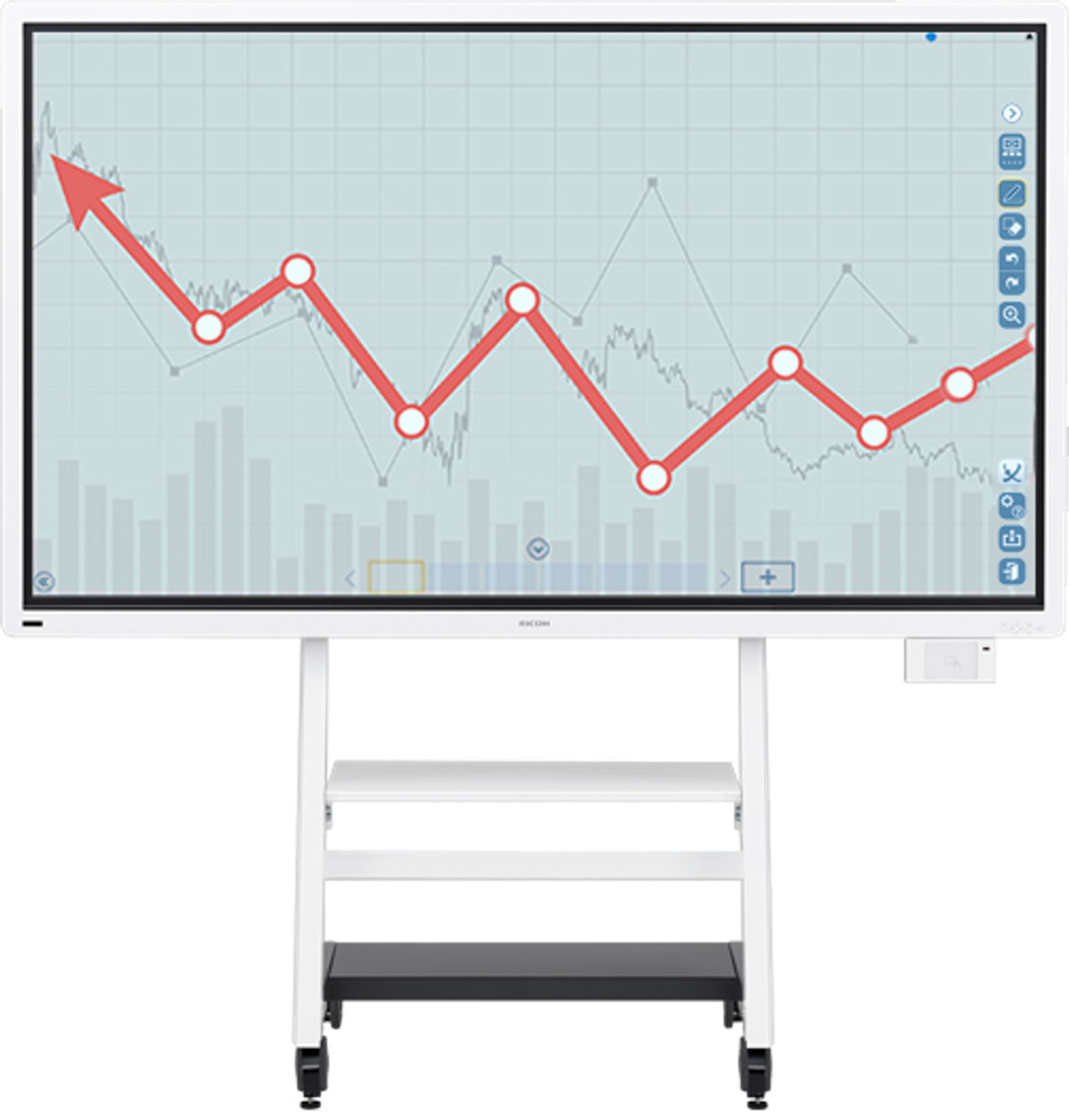 Interactive Whiteboards | Ricoh Latin America
