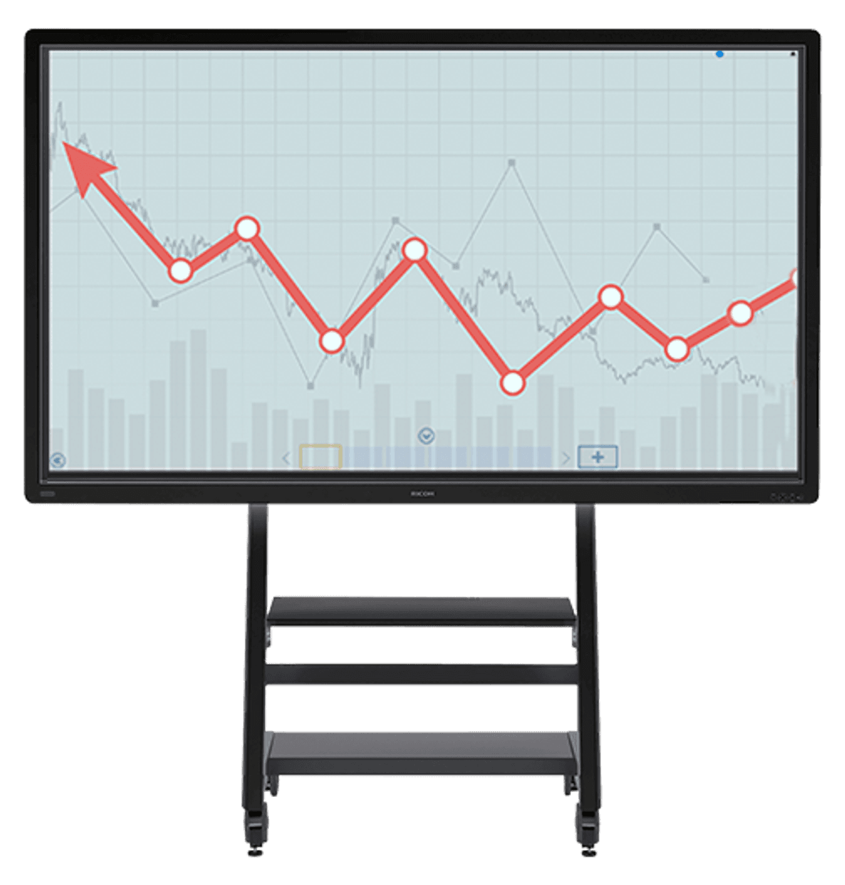 Interactive Whiteboards | Ricoh Latin America